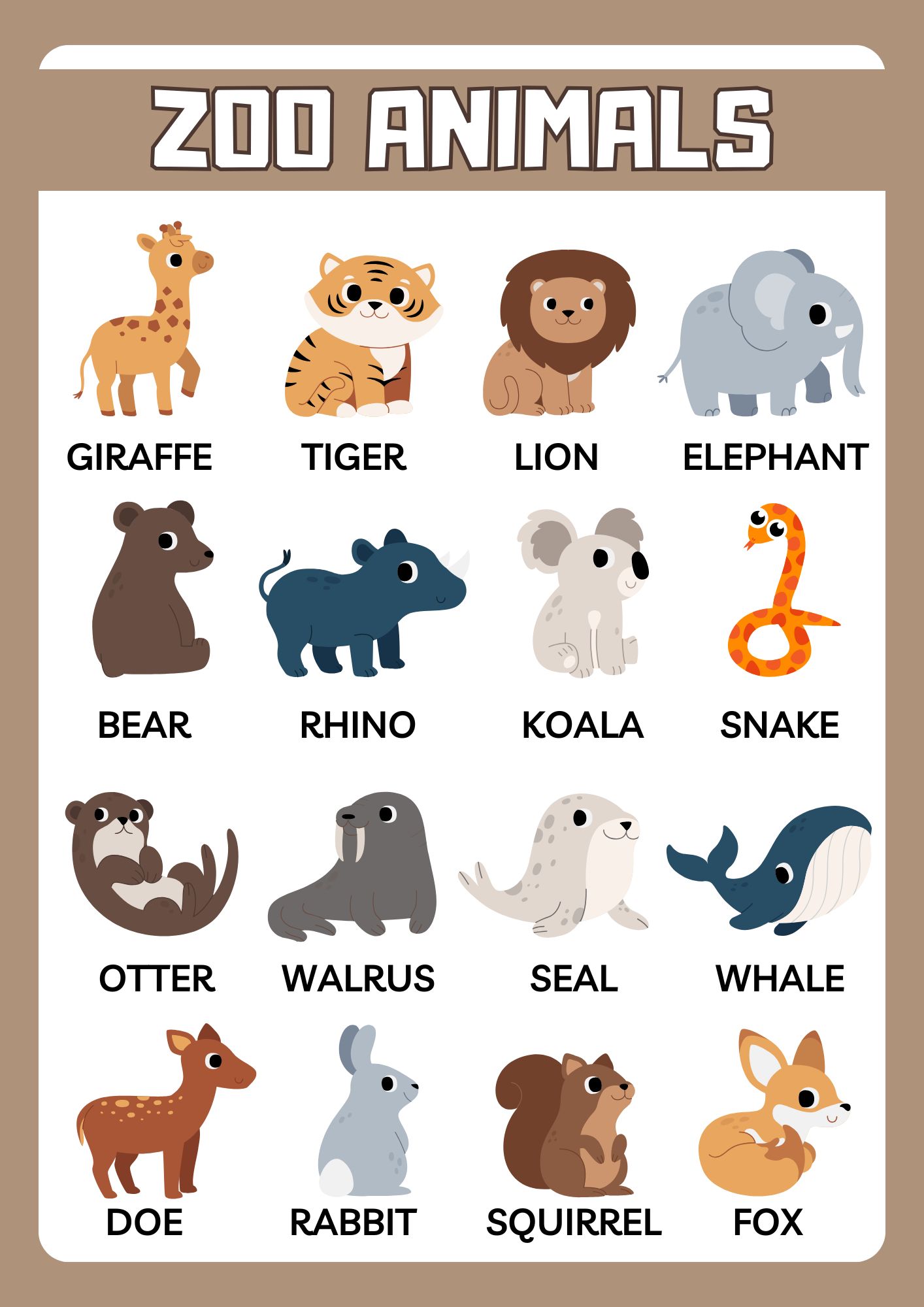 Zoo Animals: A Comprehensive Guide | 2026