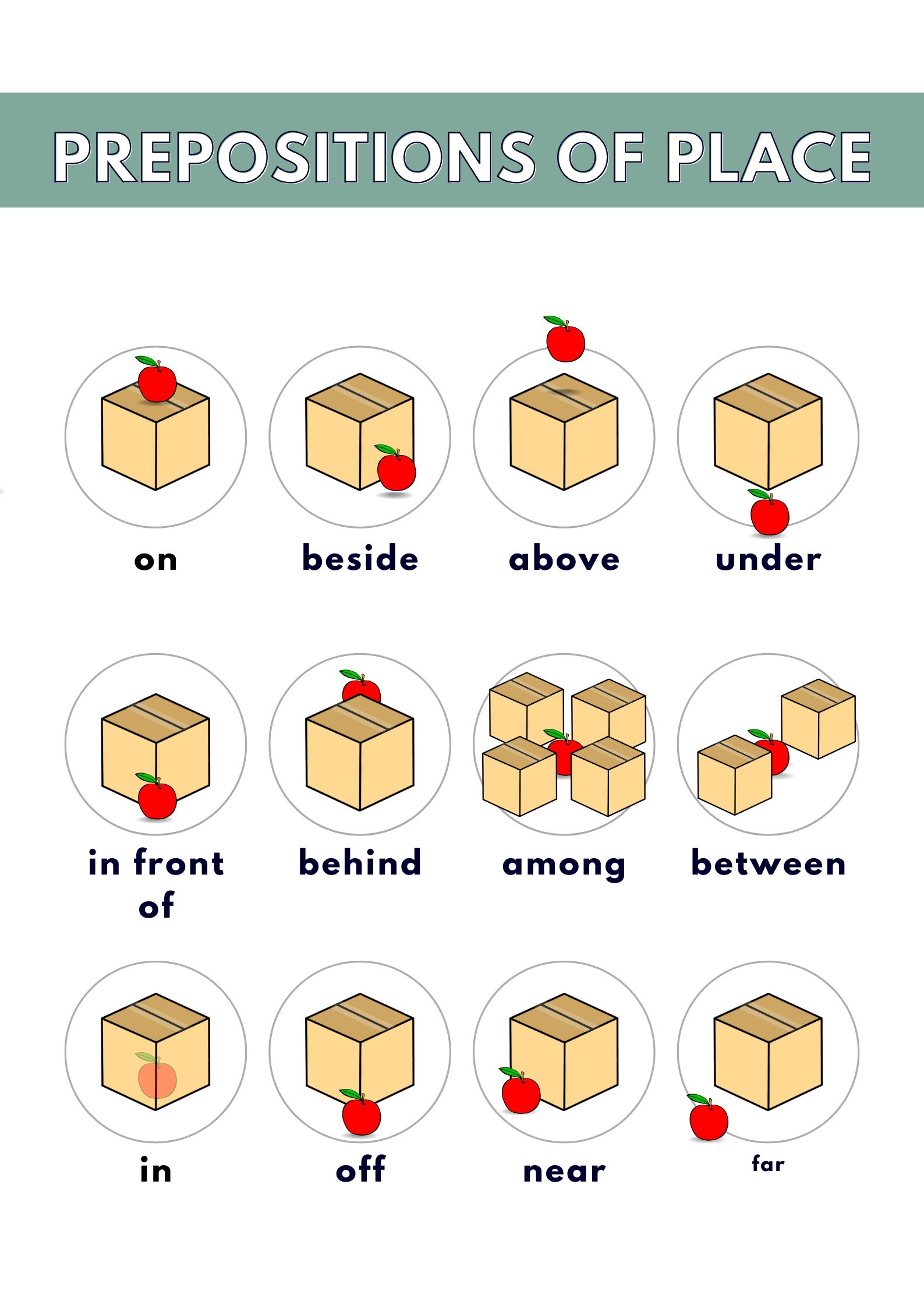 Prepositions in English: A complete Guide | 2025